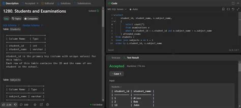 Sql Dataengineering Leetcode Sqlqueries Problemsolving Datadriven