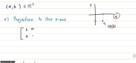 Solved Find A The Orthogonal Projection Of B Onto Col And B Least