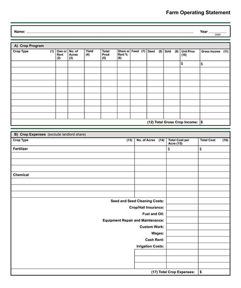 30 Free Operating Statement Example And Templates Pdf Excel