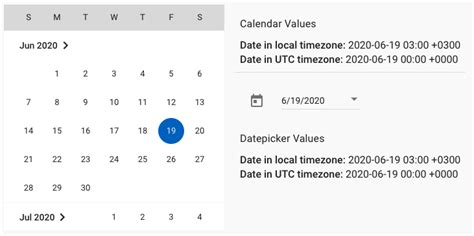 Datepicker Min Date Validation Bug · Issue 11963 · Angularmaterial · Github