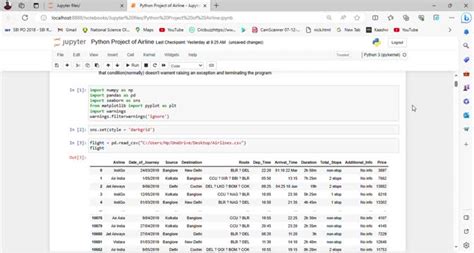 Nikhil Yadav On Linkedin Python Dataanalysis Machinelearning