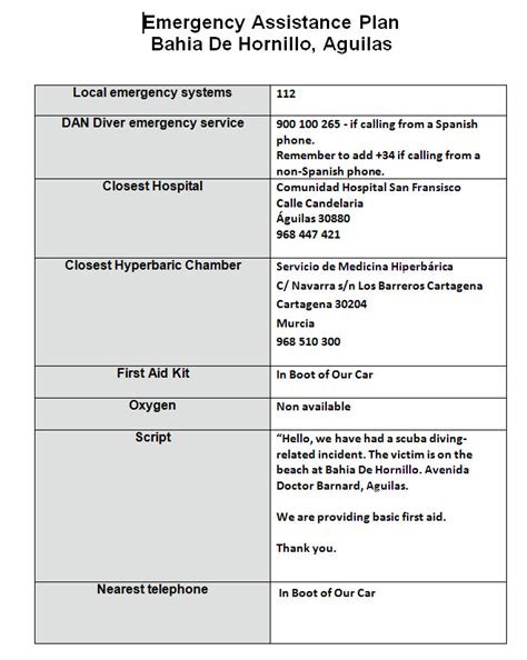 Padi Emergency Action Plan Template Williamson