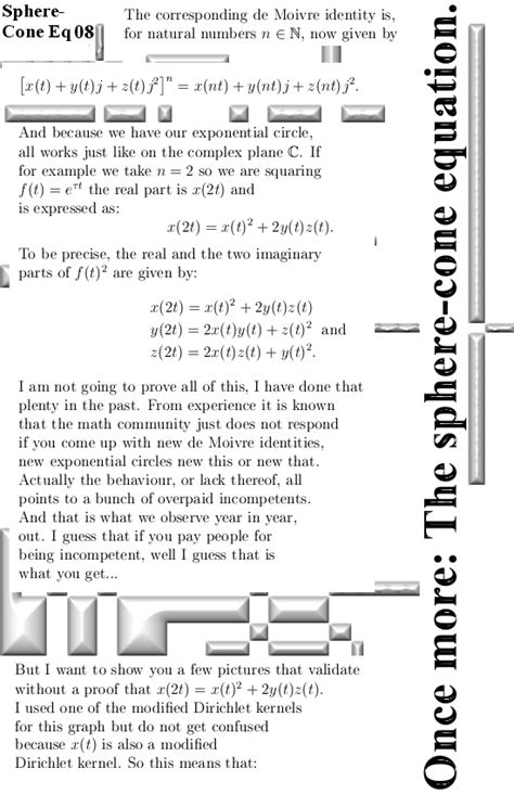 3d Complex Numbers 3dcomplexnumbers