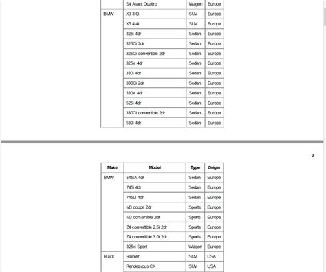 When Group In Proc Report Spans 2 Pages For Ods Pd Sas Support