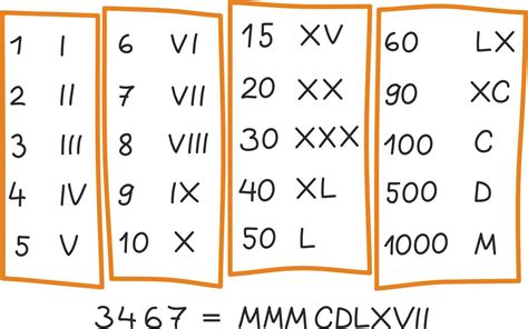 5 Klassi Kokkuvõte 5th Grade Quiz Quizizz