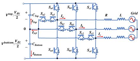 Improved Deadbeat Fc Mpc Based On The Discrete Space Vector Modulation