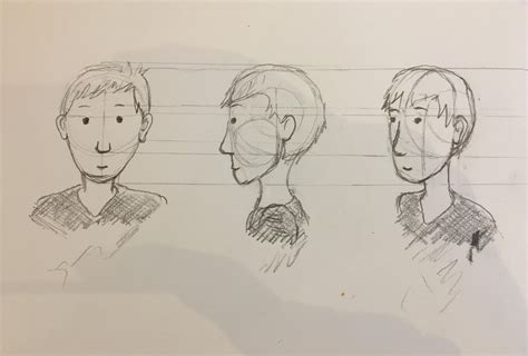 Face Angles Skillshare Babe Project