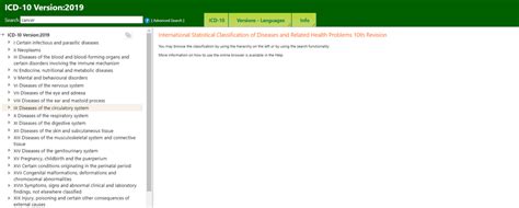 The Complete Guide To Medical Coding Systems All About Icd 10 And Other Codes You Should Know