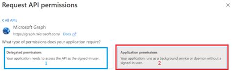 Query Files Of Another One Drive For Business Users Files Using Ms