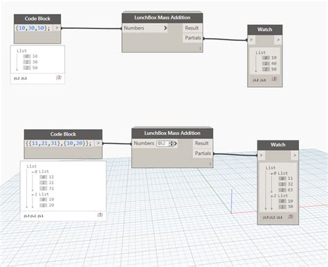 Cumulative Sum Of Sublists Lists Logic Dynamo Cumulative Sum Of Sublists Lists Logic Dynamo