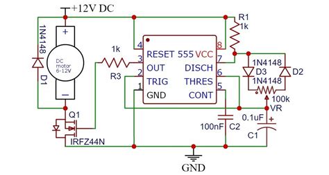 pwm controller explained