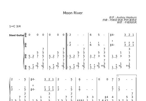 Moon River钢琴谱audrey Hepburng调独奏 吉他世界