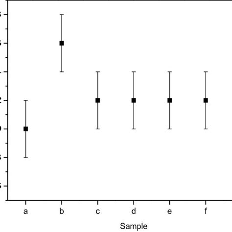 Xrd Patterns Of Ex Situ Mgb2 Added With 30 Wt 1 5mg 2b And Download Scientific Diagram