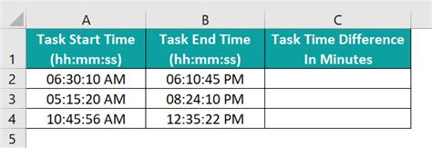 Minute Excel Function Syntax Examples How To Use