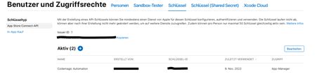 Dart How Can I Figure Out How The Apple Code Signing Has Been Done