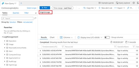 Conditional Access Insights And Reporting Workbook Microsoft Entra Id Microsoft Learn