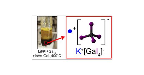 Synthesis Of Ternary And Quaternary Group Iii Arsenide Colloidal Quantum Dots Via High