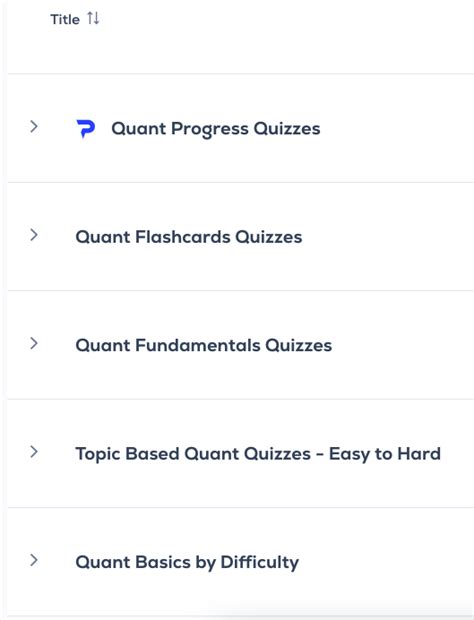 Viewing Tickbox Quiz Data Greg Mat Questionsissues Greg Mat