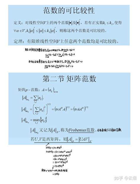 第五章 范数和矩阵函数 知乎