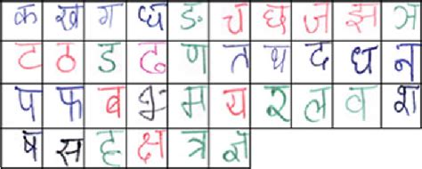 figure 1 from development for off line hindi character with matra