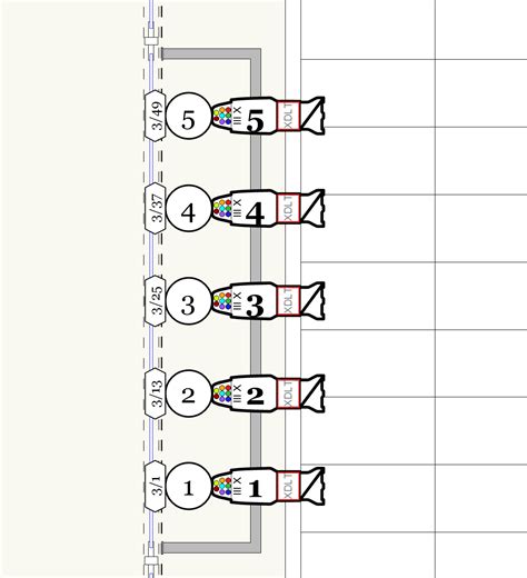 Container Size Not Taking After Modification Entertainment