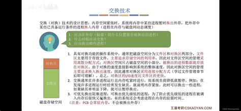 【操作系统——内存的基本知识，逻辑地址到物理地址的转换，操作系统对内存空间的分配和回收以及扩充和保护】逻辑地址操作系统 Csdn博客