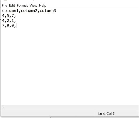 How To Fix In R Duplicate Row Names Are Not Allowed Legal Tree Tax Professional