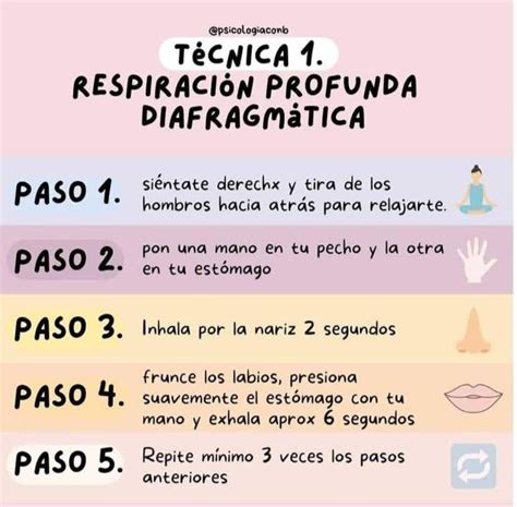 Pinterest Inteligenci Emocional Psicologa Emocional Psicologia