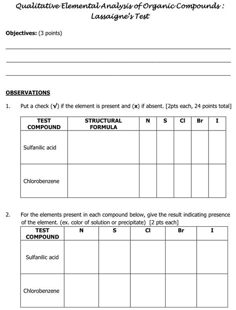 Solved Qualitative Elemental Analysis Of Organic Compounds Lassaigne
