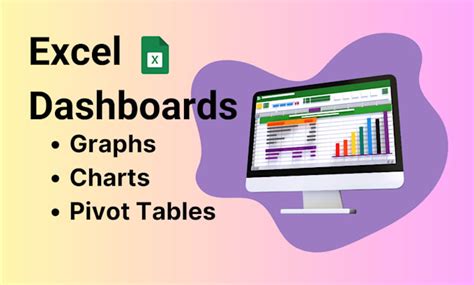 Be Your Data Analyst And Create Excel Dashboards By Saima55 Fiverr