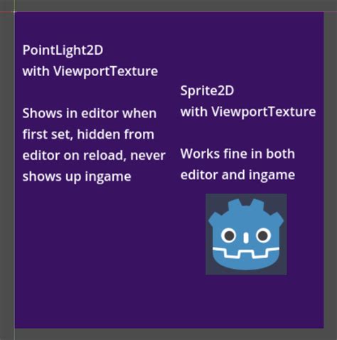 viewporttexture doesn t work within pointlight2d · issue 75868