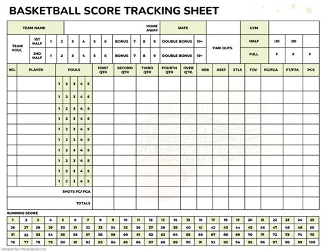 Fiba Basketball Score Sheet Template Wordlayouts