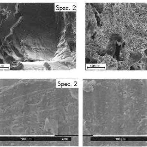 Micrographs Of Subsurface Layers Produced By Different Methods A Download Scientific Diagram