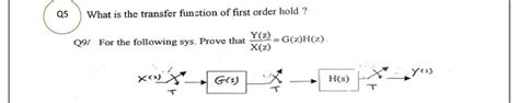 Solved Q5 What Is The Transfer Function Of First Order Hold