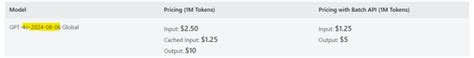 How To Use Azure Openai With Openwebui