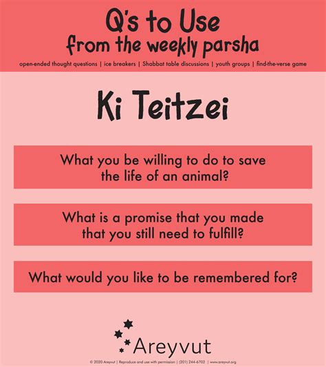 Ki Teitzei 5780 Areyvut