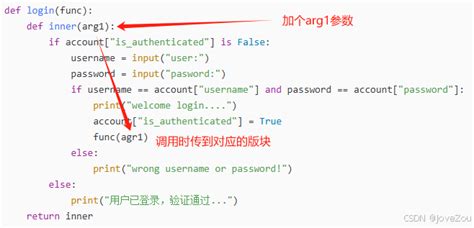Python学习日记 40 函数进阶之装饰器 Csdn博客