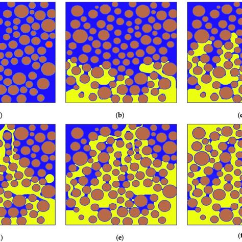 pdf discovery of dynamic two phase flow in porous media using two