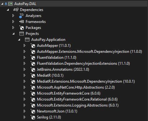 C How To Find NuGet Packages Referenced In Code But Not In Project Stack Overflow