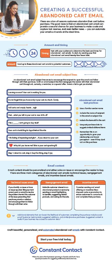 The Ultimate Guide To Email Nurturing With Constant Contact