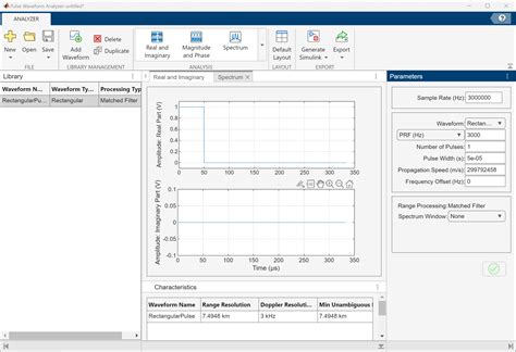 Pulse Waveform Analyzer Analyze Performance Characteristics Of Pulsed