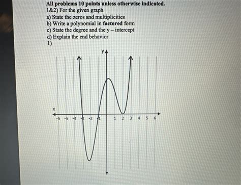 solved all problems 10 ﻿points unless otherwise