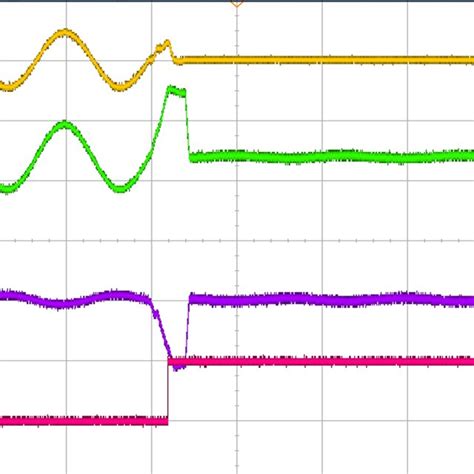 Pdf Open Circuit Fault Diagnosis For Single Phase Cascaded H Bridge Rectifiers In Electrical
