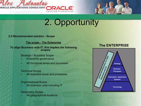 Enterprise Architecture Framework Business Case Ppt