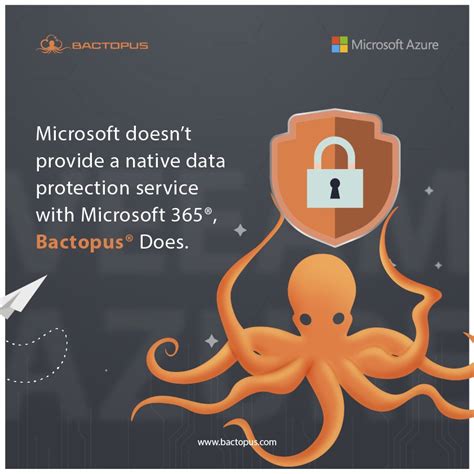 Ctelecoms 🔒 Protect Your Microsoft 365 Data With