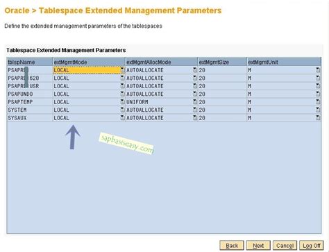 How To Do Sap System Copy Part Ii Sap Basis Easy