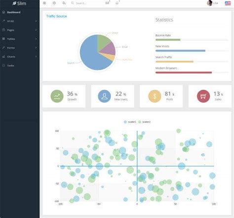 Bootstrap Admin Themes Templates