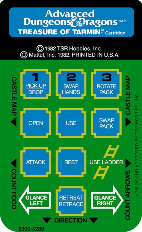 manual and overlay scanning project intellivision aquarius