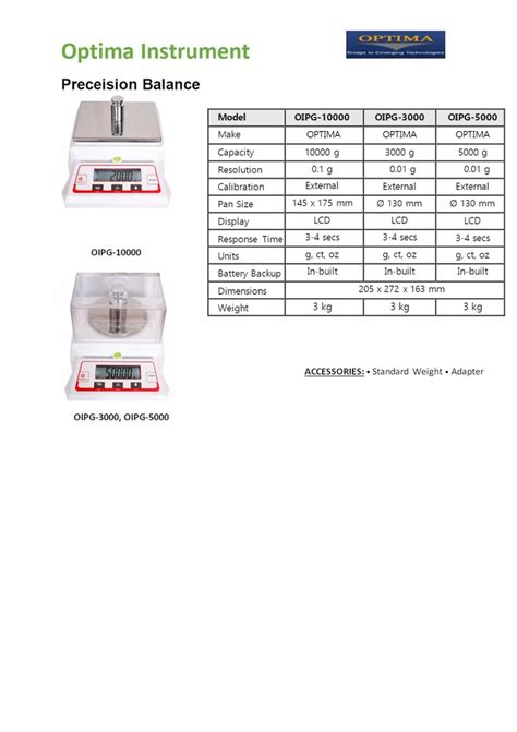 Precision Balance At Rs 12500 Bhayli Vadodara Id 2852831187430
