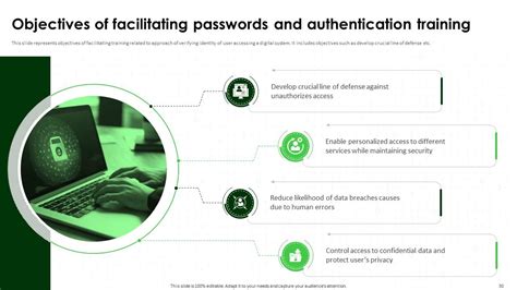 Top 10 Cybersecurity Awareness Training Powerpoint Presentation Slides Powerpoint Presentation